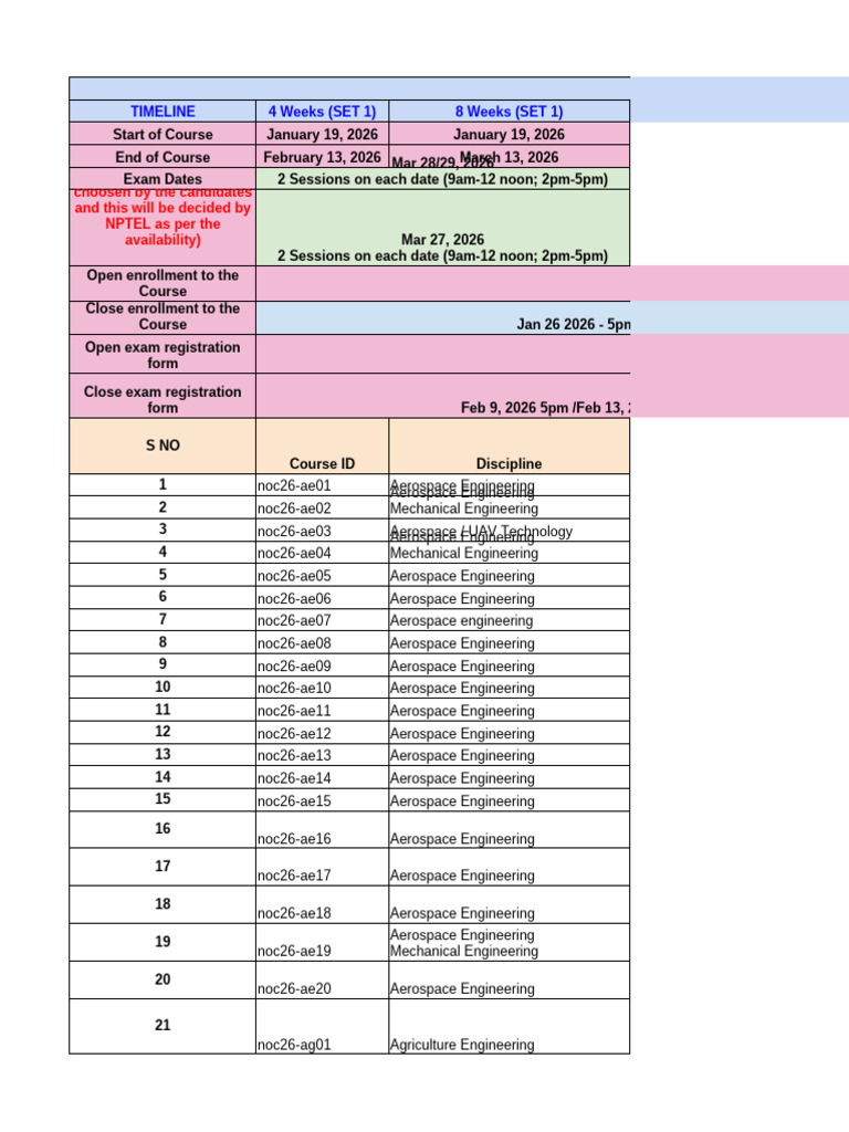 Course Timeline and Exam Dates 2026 | PDF | Engineering | Biological ...