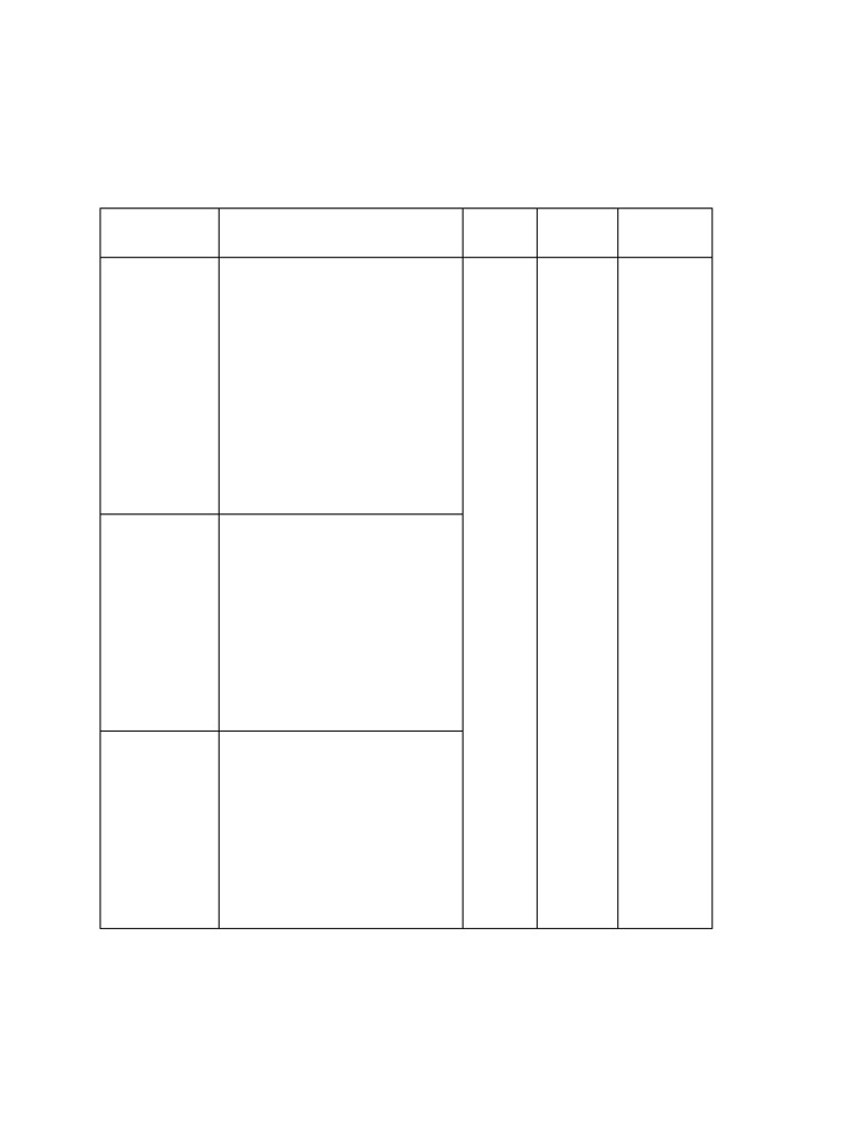 RMO No. 46-2025 Digest | PDF