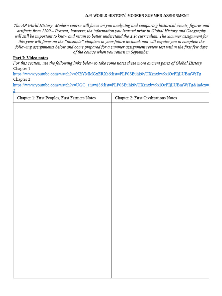 AP World Summer Assignment | PDF | Spirituality