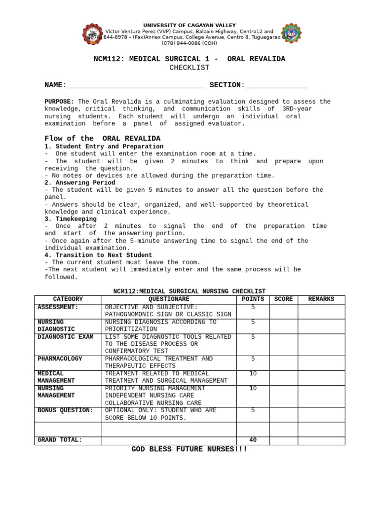 Medical Surgical 1 Oral Revalida Form | PDF | Medical Diagnosis | Nursing