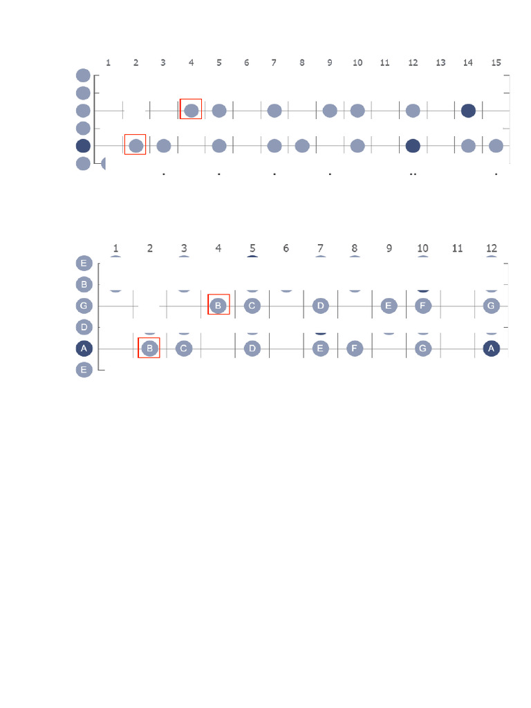 Am Scale Shapes (For Marty Song #2 SSRI) | PDF