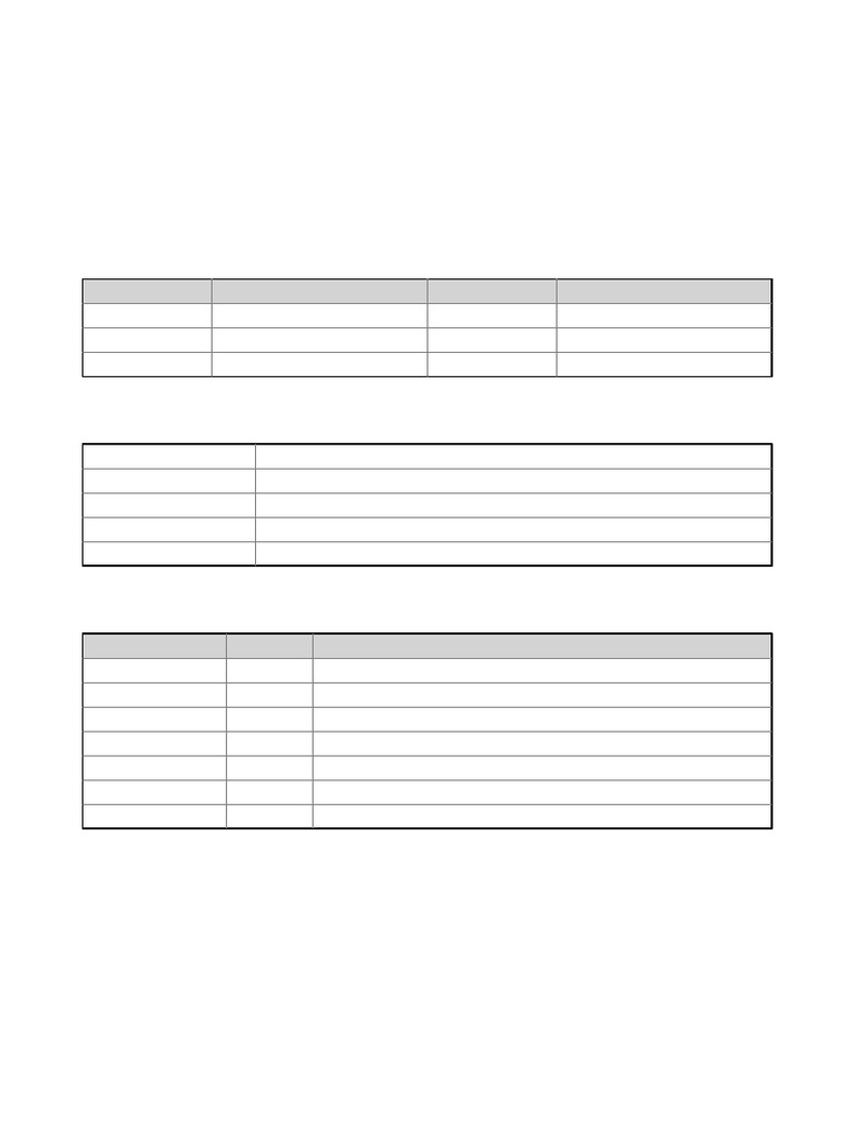 SOF Professional | PDF