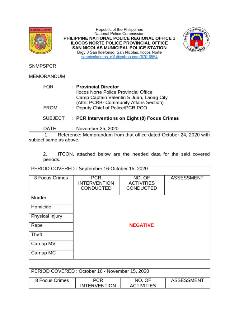 PCR Interventions For 8 Focus Crimes | PDF | Hazards | Criminology