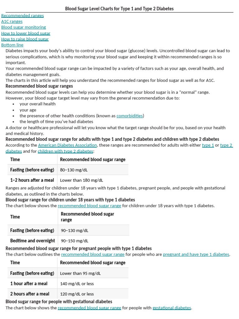 Diabetes Blood Sugar Level Charts For Type 1 and Type 2 Diabetes | PDF ...