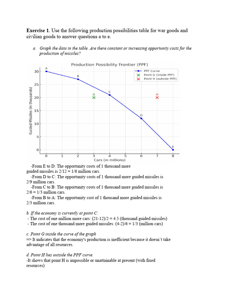 Production Possibilities Analysis Guide | PDF