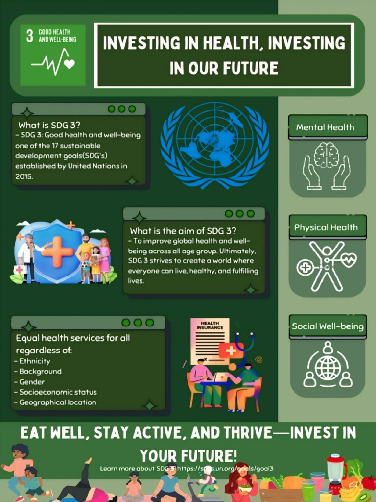 Understanding SDG 3: Health & Well-Being | PDF