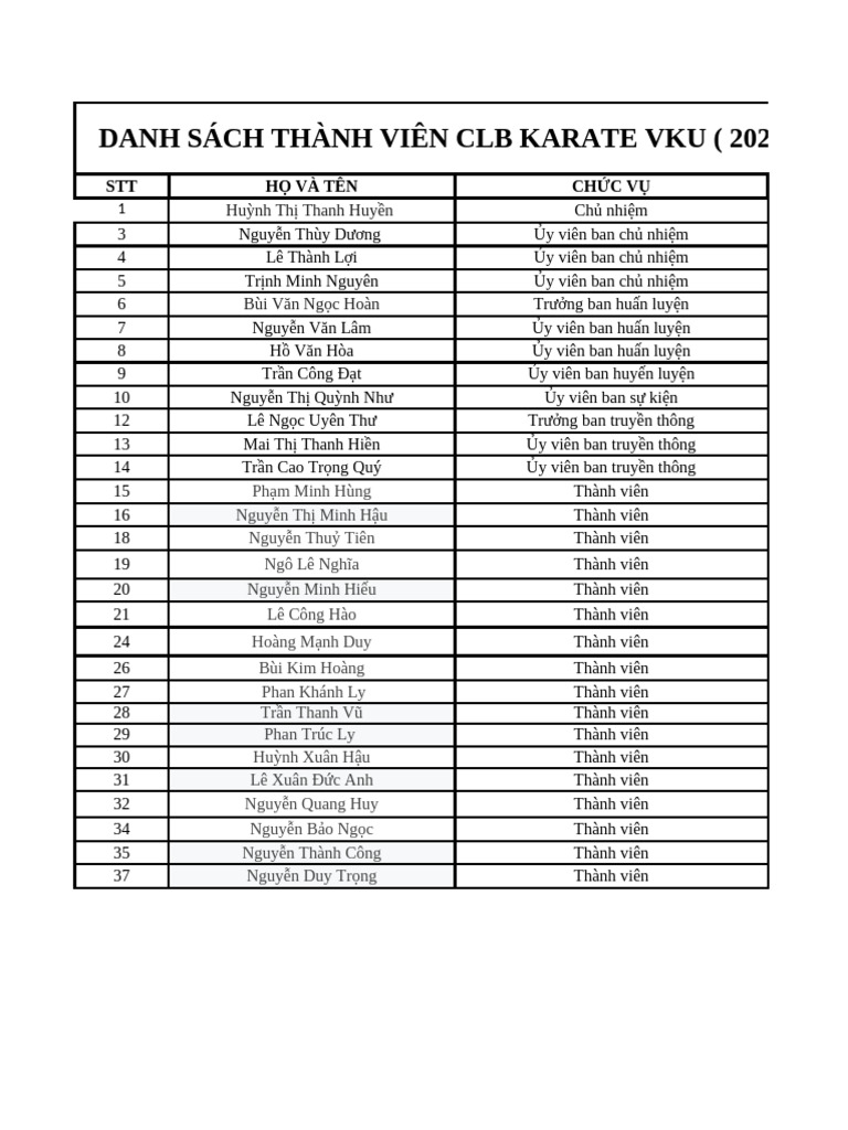 DSTV CLB KRT 25-26 | PDF