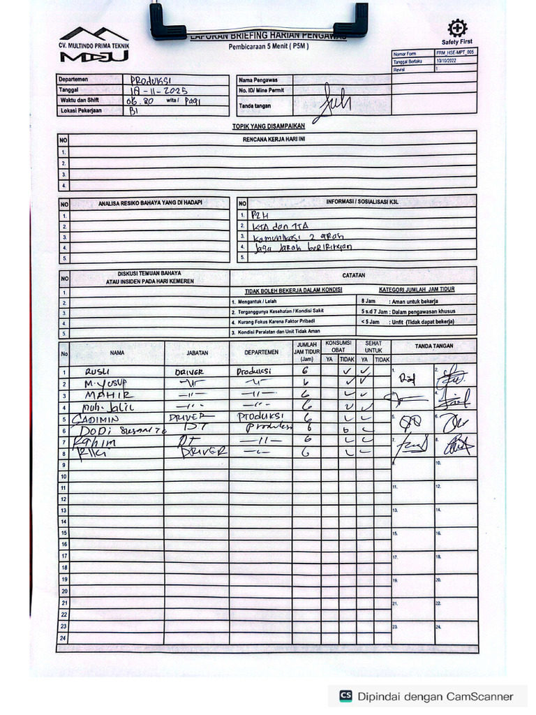 P5M Shift 1 Pit B1 TGL 18112025 | PDF