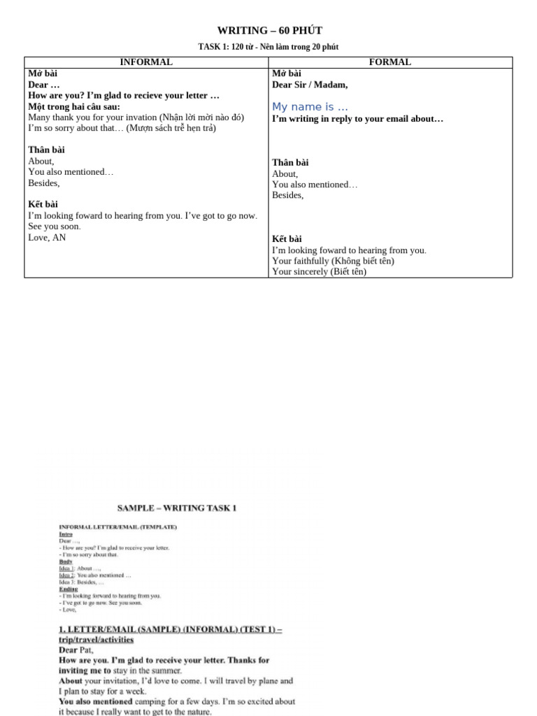 Pattern of Writing Cthuc + VD | PDF
