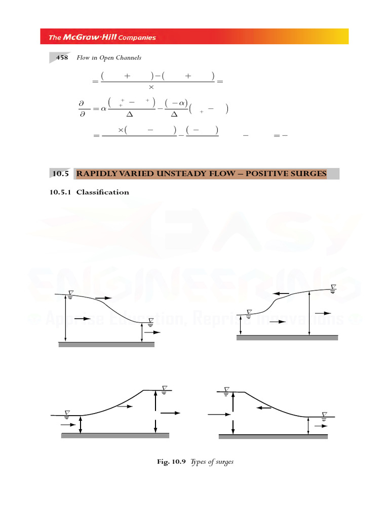 Positive & Negatice Surges-Subramanya 11 | PDF | Fluid Dynamics | Waves