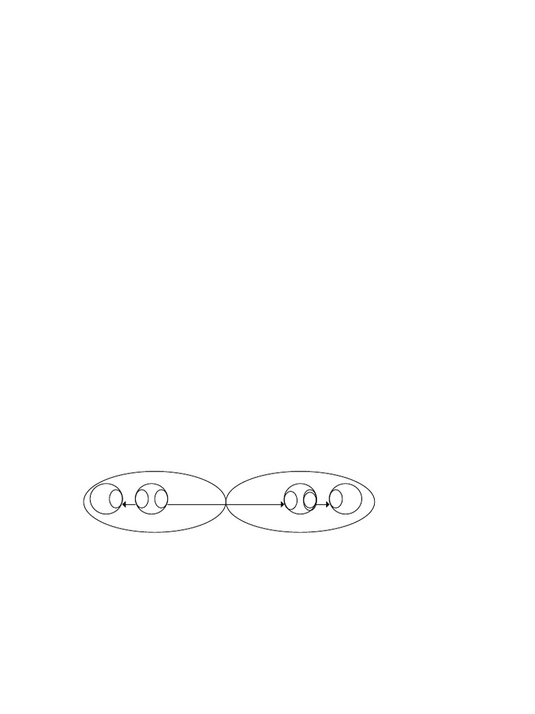 Annexe | PDF | String (Computer Science) | Computer Data