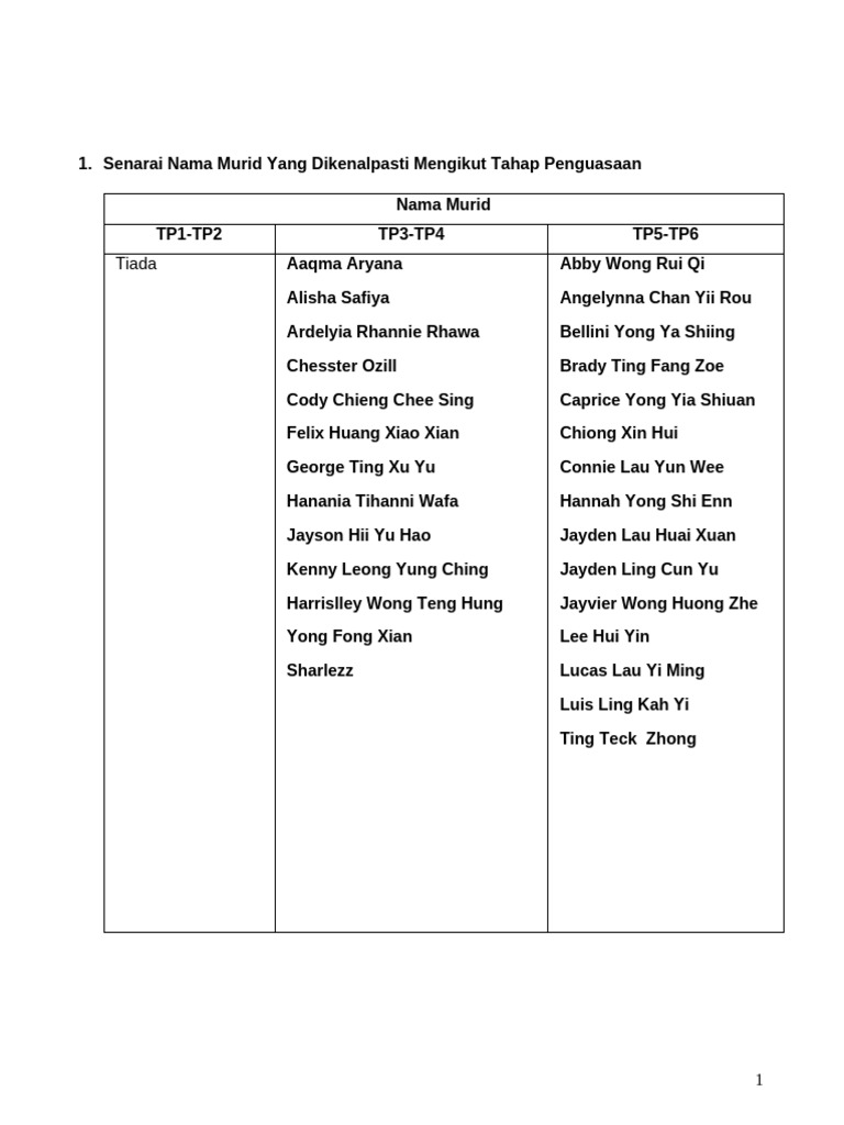 Catch Up Plan BC | PDF
