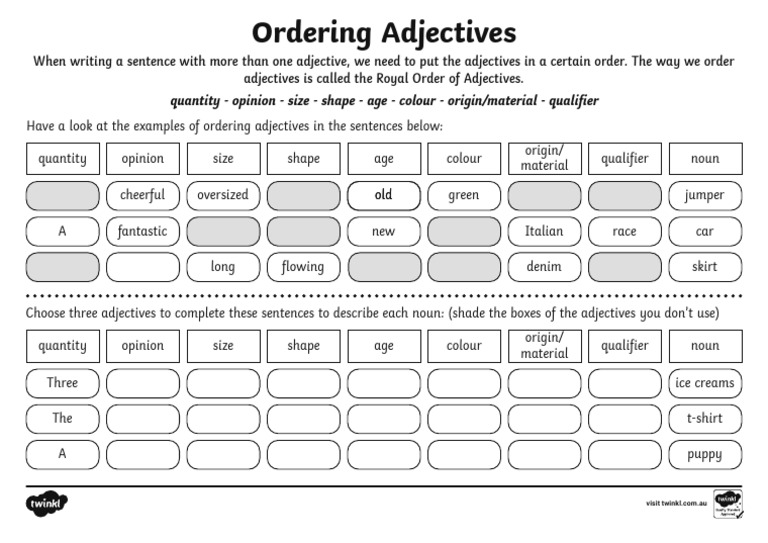 Ordering Adjectives Explained | PDF