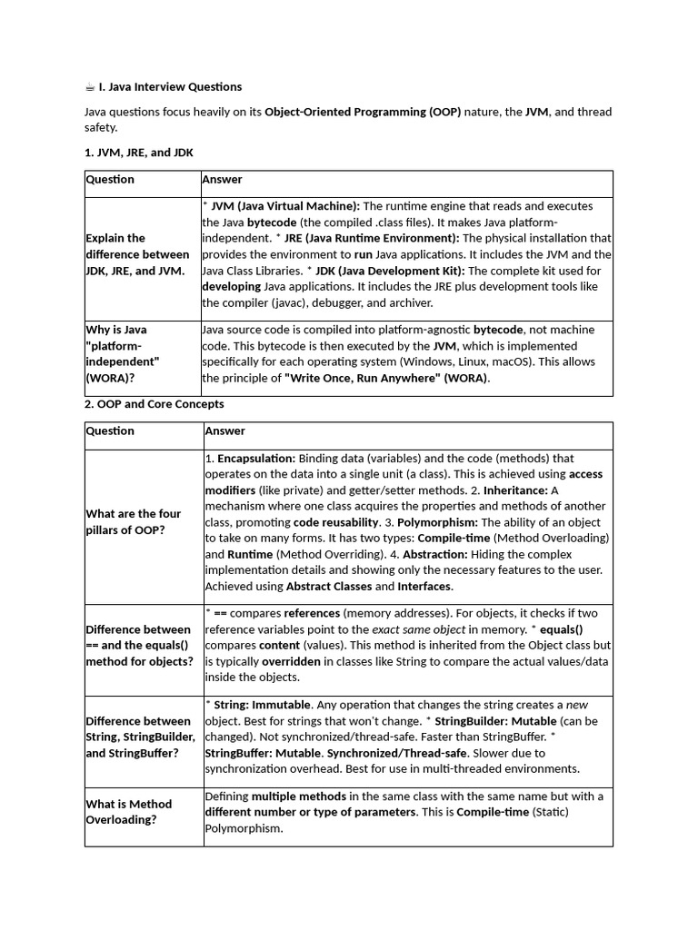 Java and Python | PDF | Java Virtual Machine | Method (Computer Programming)
