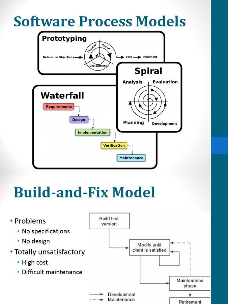 Unit 4.1 Spiral Model | PDF | Software Development Process | Risk