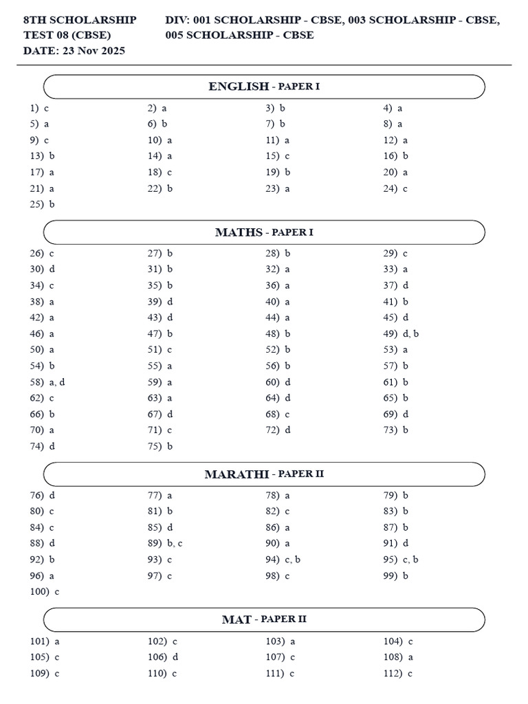 Answer Key _8th Scholarship Test 08 ( Cbse )_23 Nov 2025 | PDF