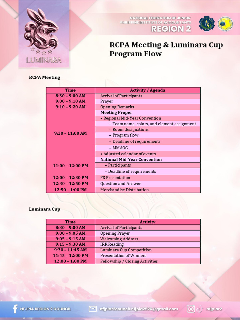 RCPA Meeting Luminara Cup Program Flow | PDF