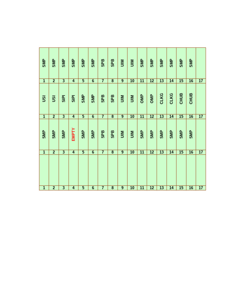 Rack Chart MSC3 | PDF