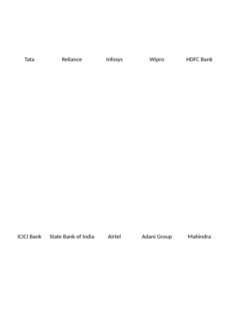 Famous Company Logos (1) | PDF