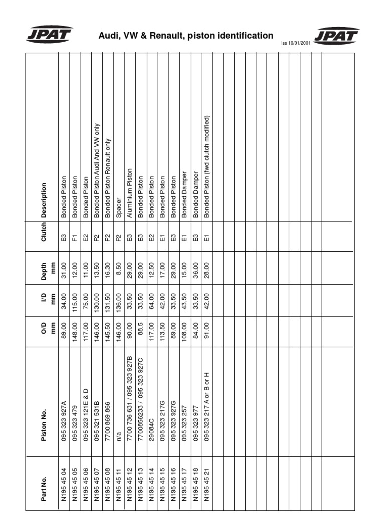 Automotive Piston Specs Guide | PDF