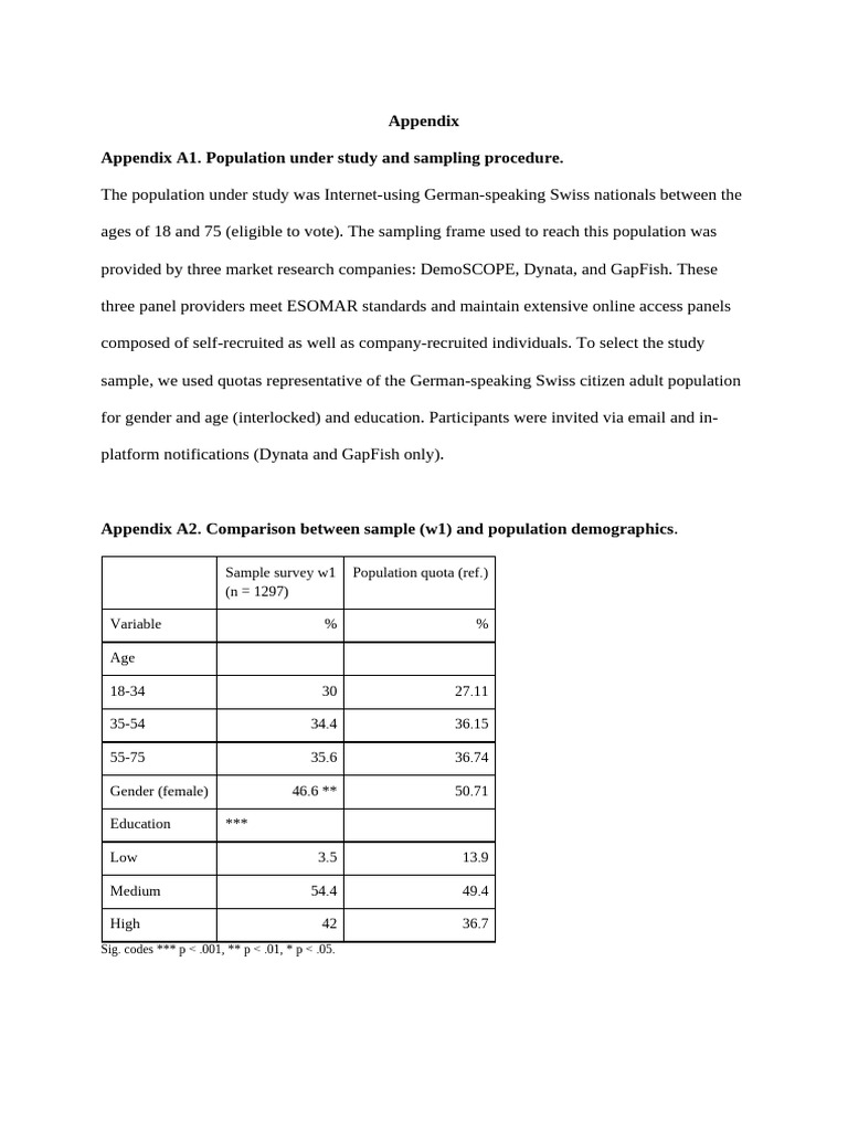 Swiss Media Trust and Demographics Study | PDF