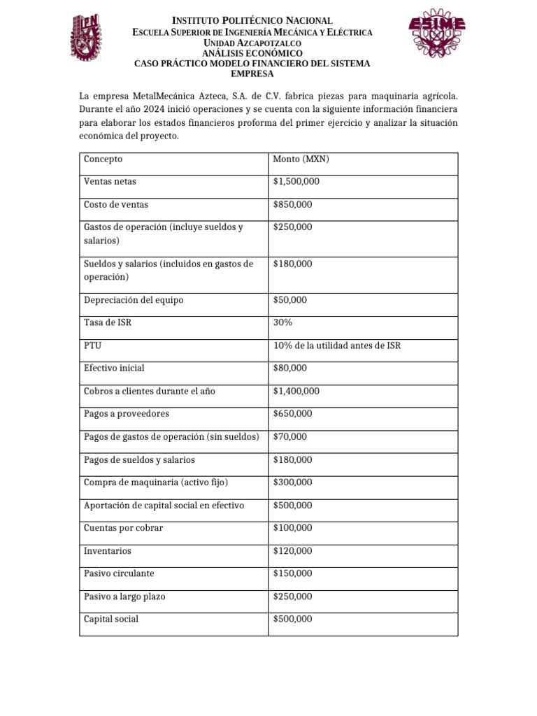Caso - Practico 1 - Unidad III Modelo Finansiero Del Sistema Empresa ...