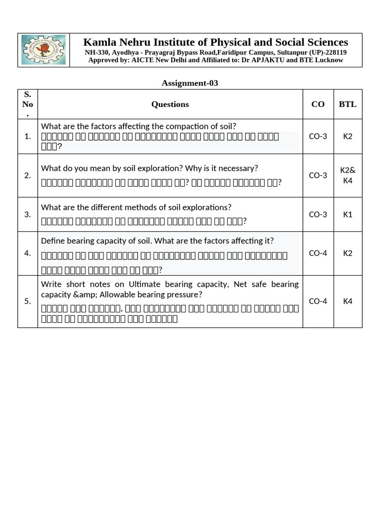 Smfe Assignments - 03 | PDF