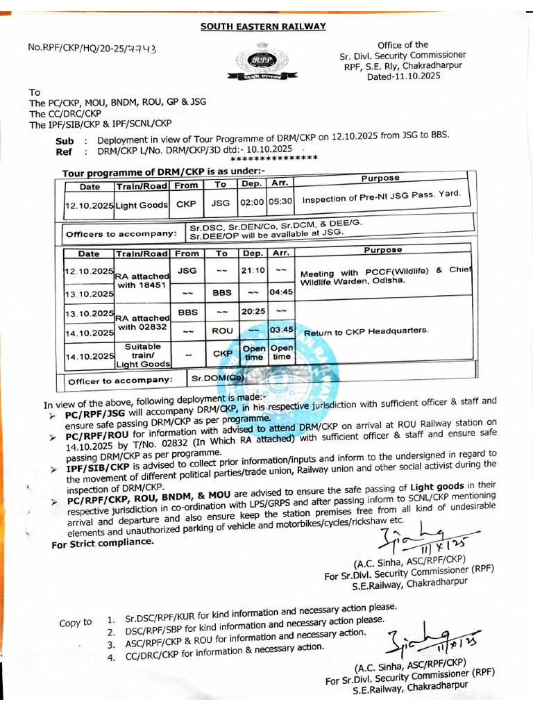 Tour Program DRM PCS | PDF