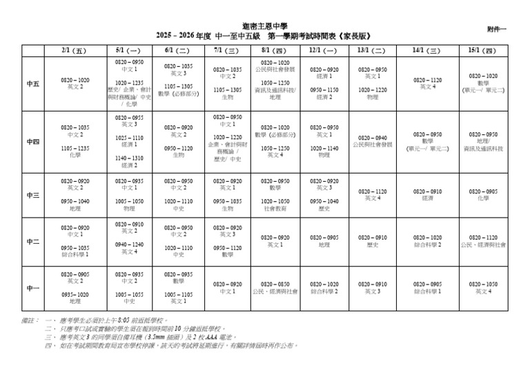 2025-2026 s2cd (Ha) Mth Mth - (s2d31) 羅震鋒 Lo Chun Fung - 11 Oct 2025's ...