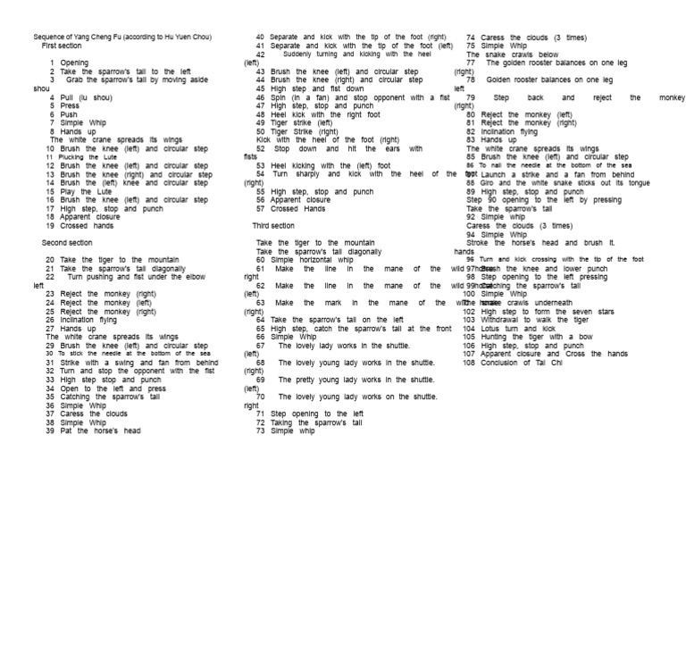 Form of 108 Movements Yang Style PDF | PDF
