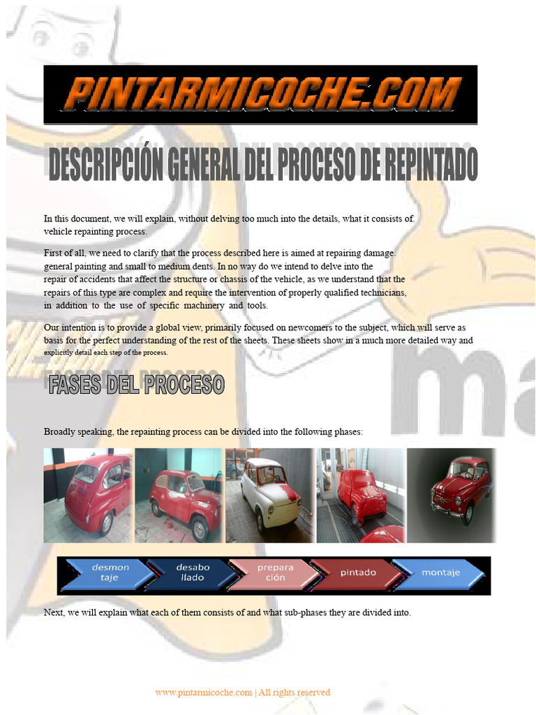 Vehicle Repainting Process Explained | PDF | Varnish | Paint