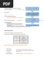 Wavy Curve Method in Class 11 Math | PDF