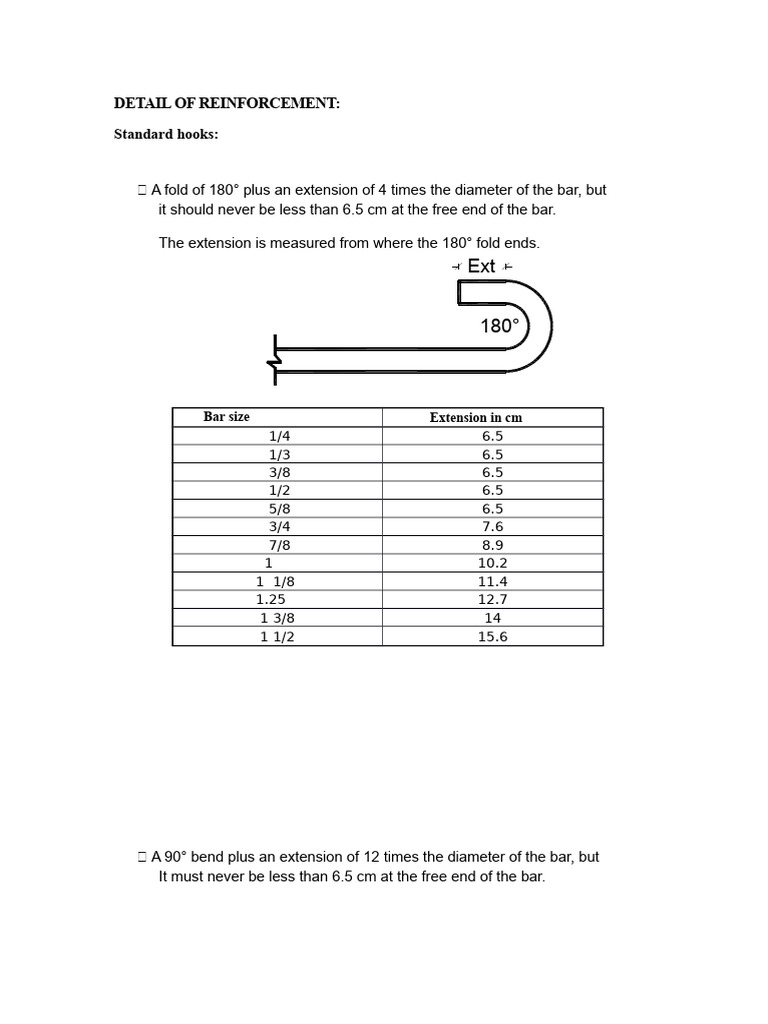 ACI 318 08 Reinforcement Details | PDF | Concrete | Beam (Structure)