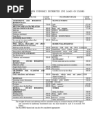 ASCE 7-16 Live Load Requirements | PDF | Roof | Buildings And Structures