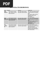 Null Type Instruments and Deflection Type Instruments | PDF | Accuracy ...