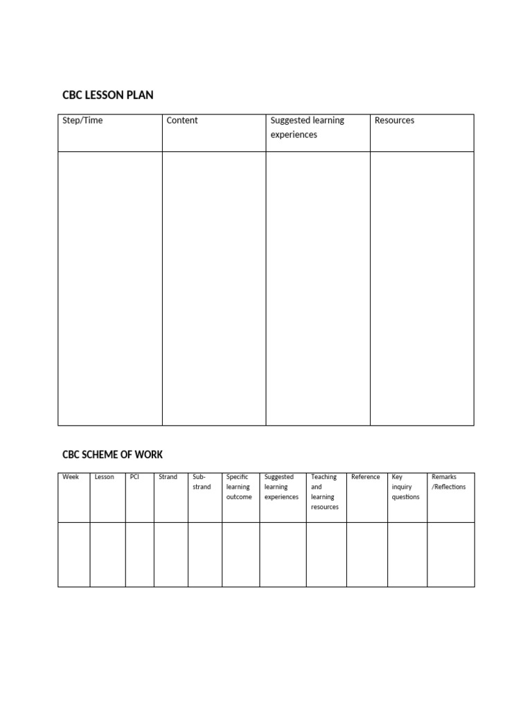 Cbc Lesson Plan-wps Office | PDF