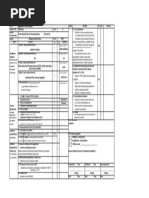 CSC Appointment Processing Checklist | PDF | Justice | Crime & Violence