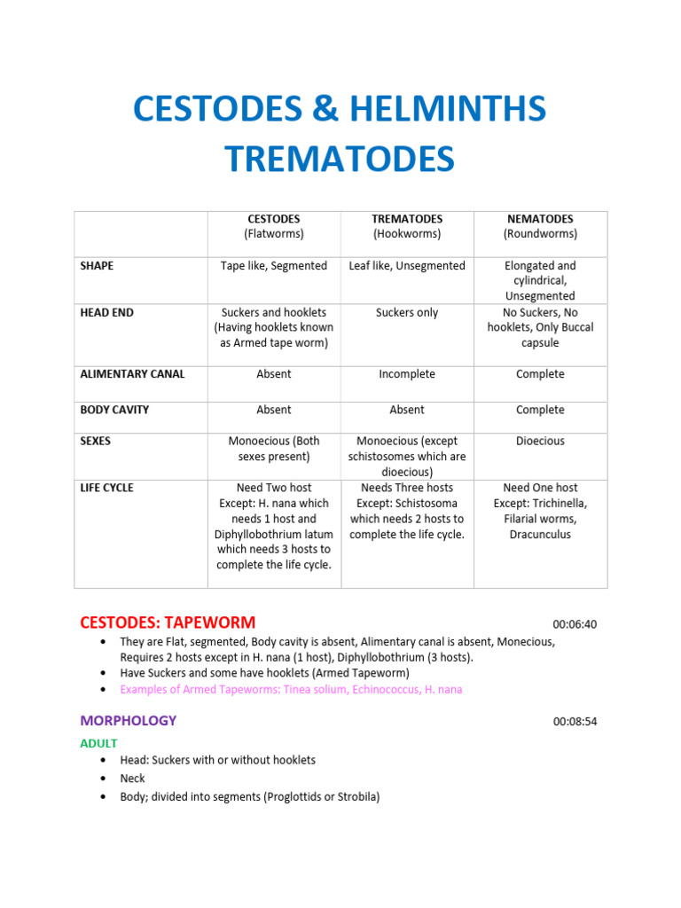 Helminths - Cestodes & Trematodes Atf | PDF | Diseases And Disorders ...