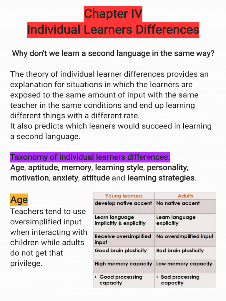 Chapter 4 - Individual Learners Differences | PDF