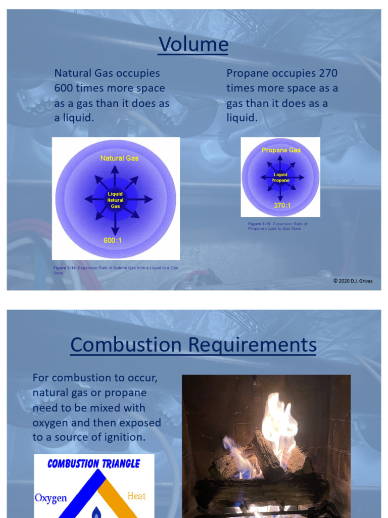 G3MOD3Slides23 43 2021 | PDF | Combustion | Propane