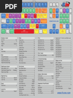 FlightGear Keyboard Controls Guide | PDF | Control Key | Cockpit