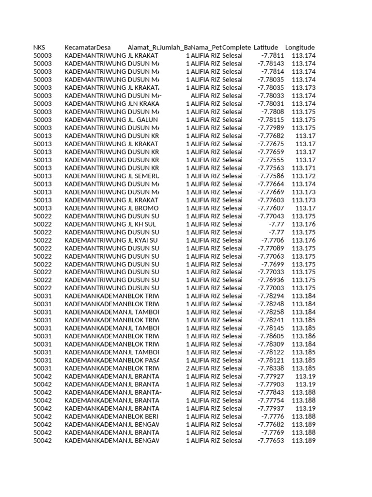 Table Data (1) | PDF