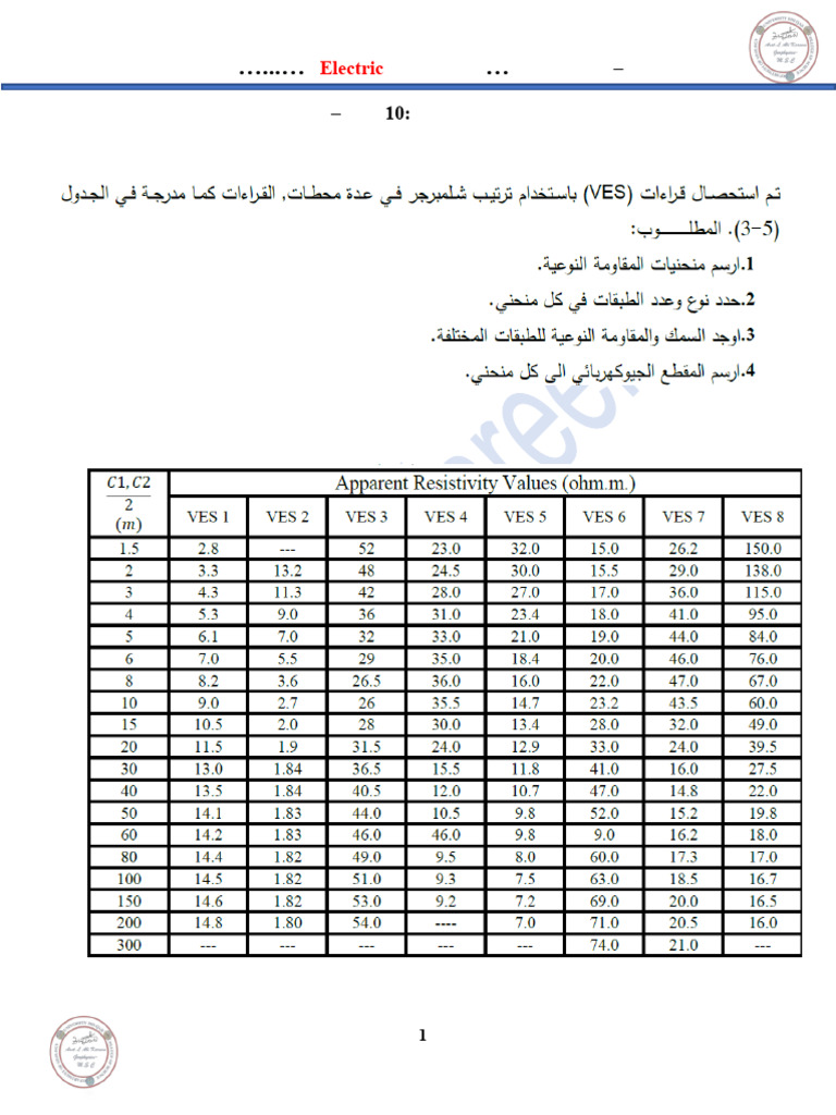 GEOPHYSICSLAB10-C2 | PDF