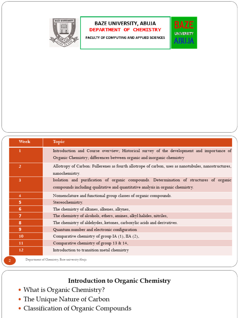 Introduction to Organic Chemistry Concepts | PDF | Functional Group ...