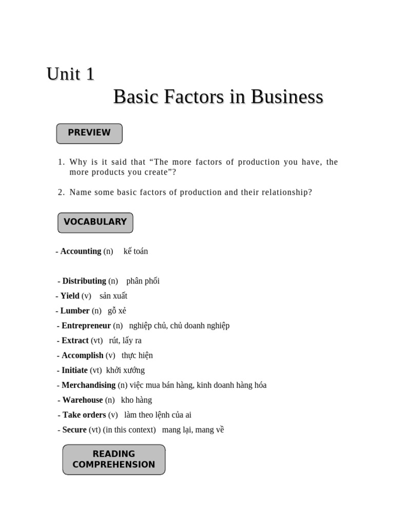 Unit 1 - Business Factors | PDF | Entrepreneurship | Capital (Economics)