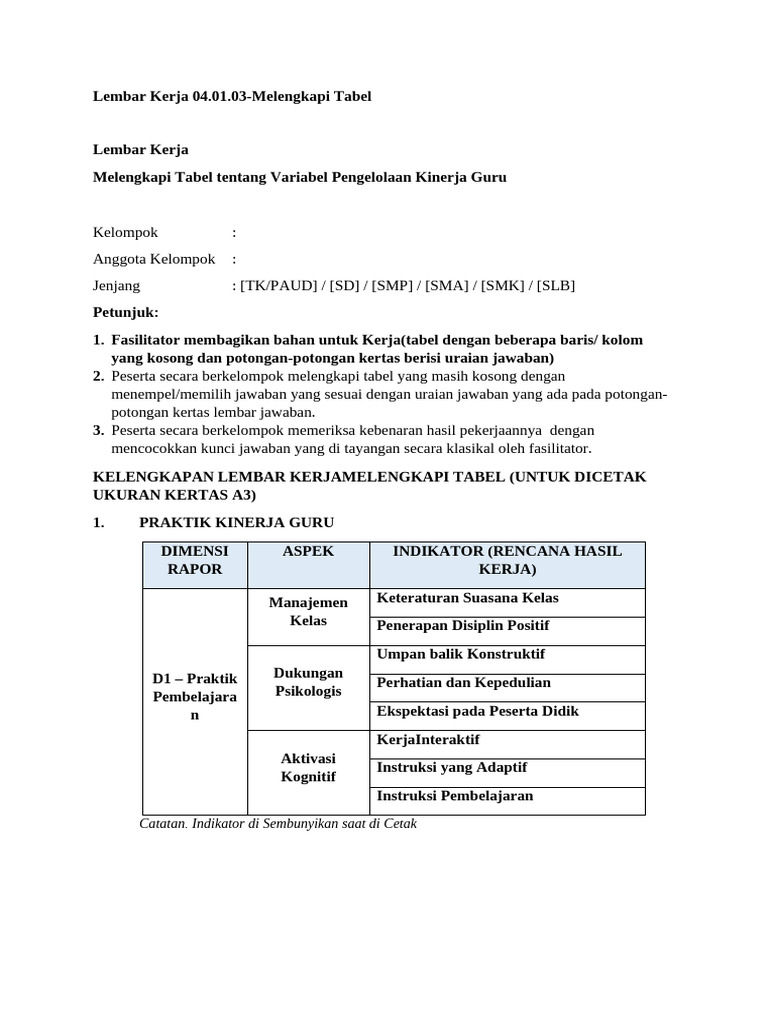 LK 04.01.03-Melengkapi Tabel - Kelompok 1 | PDF