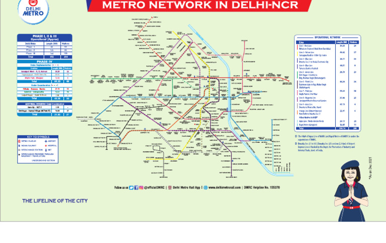 Metro | PDF