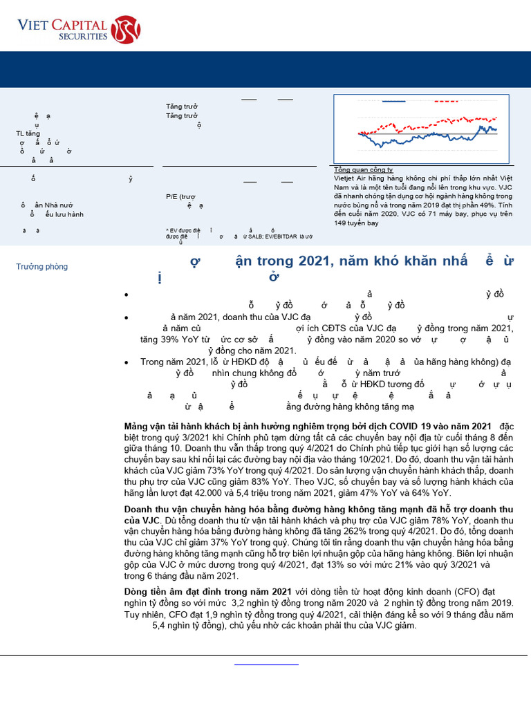 VJC-20220404-KQKD | PDF