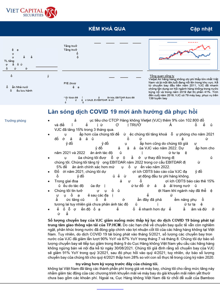 VJC 20210831 KKQ | PDF