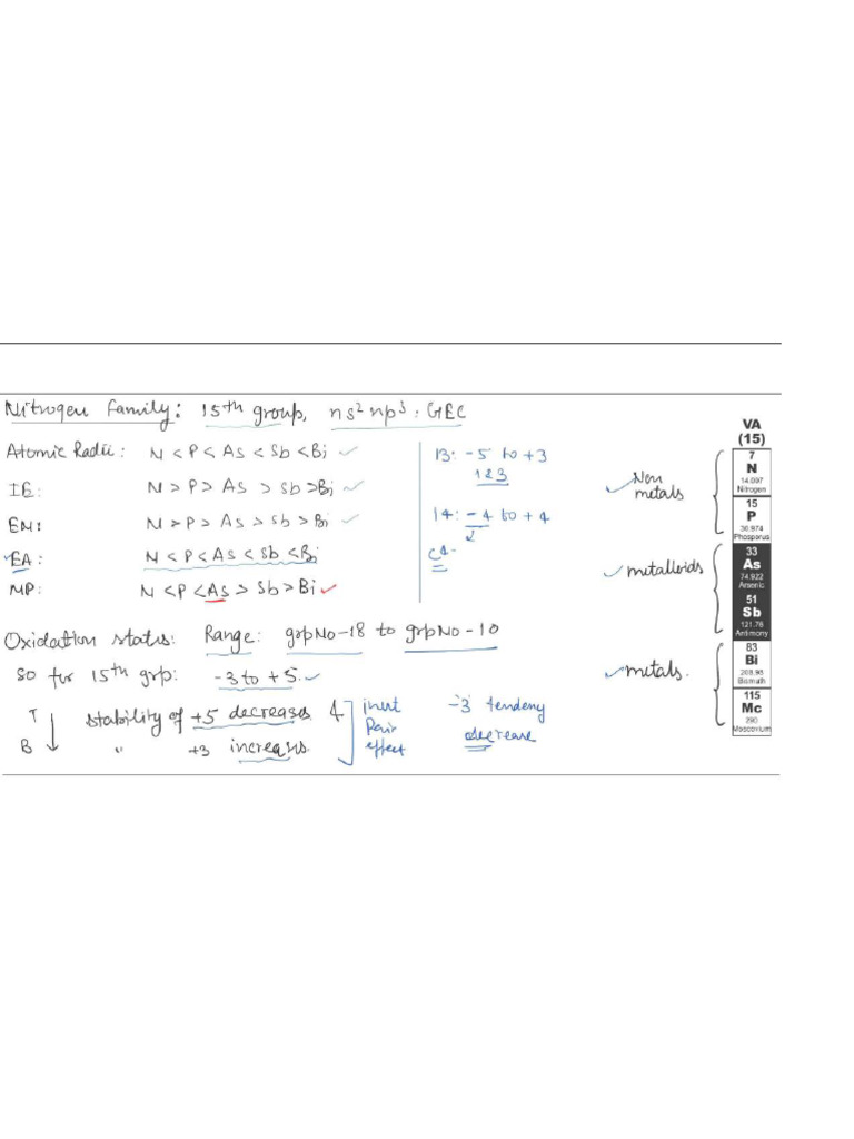P Block CL05-Notes | PDF